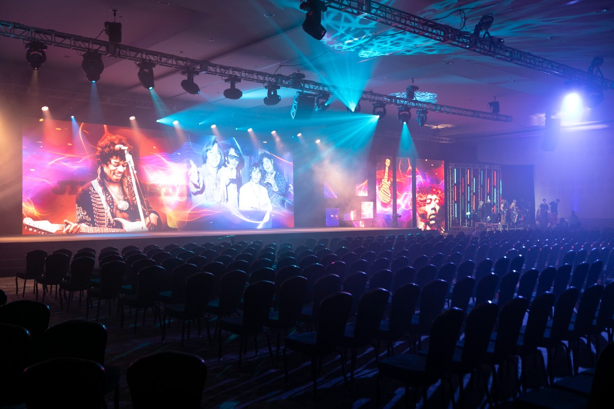 Five Tips To Setting Corporate Event Goals